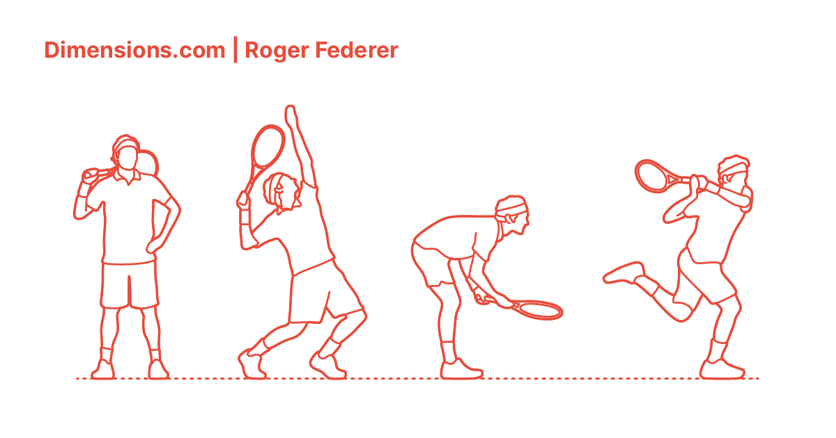 Roger Federer Dimensions & Drawings | Dimensions.com