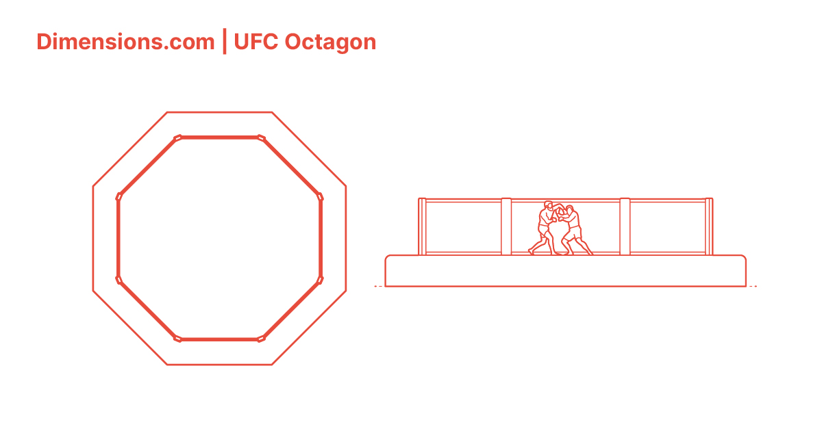 UFC Octagon Dimensions Drawings Dimensions
