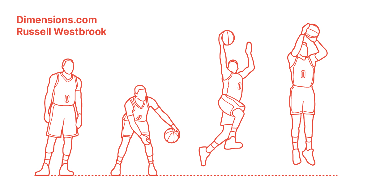 Russell Westbrook Dimensions & Drawings | Dimensions.com