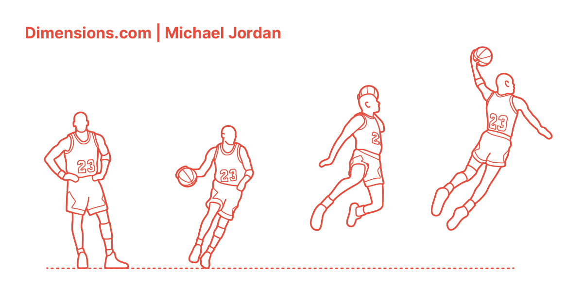 Michael Jordan Drawing Dunking