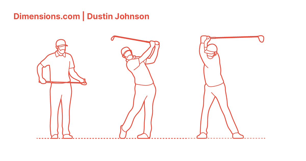 Dustin Johnson Dimensions & Drawings | Dimensions.com
