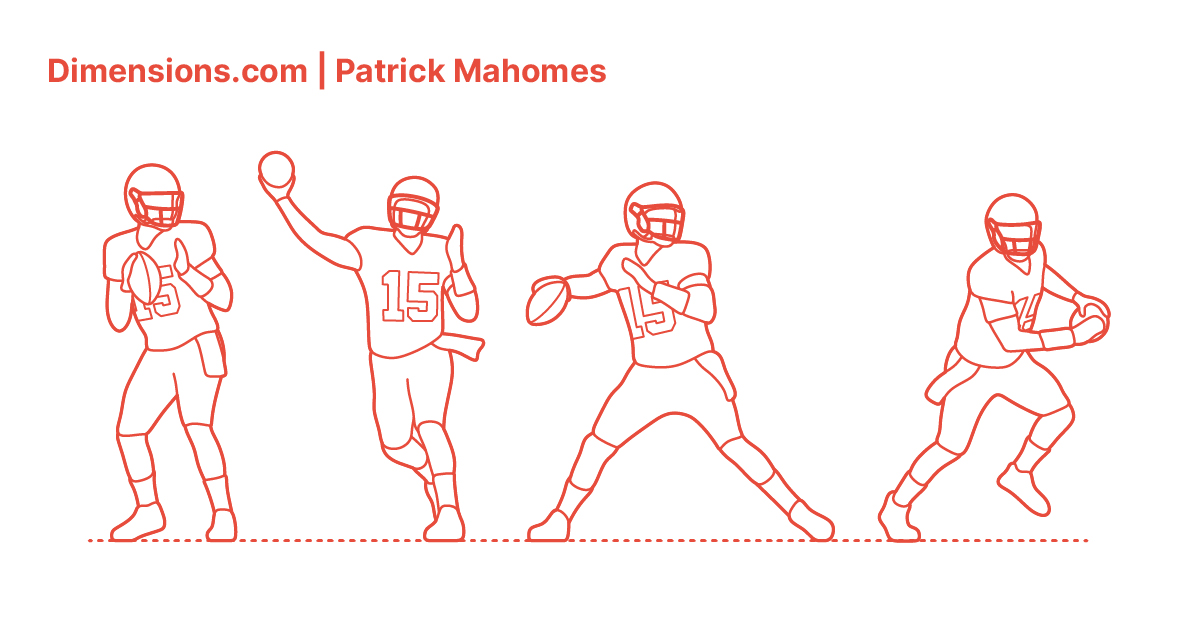 Patrick Mahomes II Dimensions & Drawings | Dimensions.com