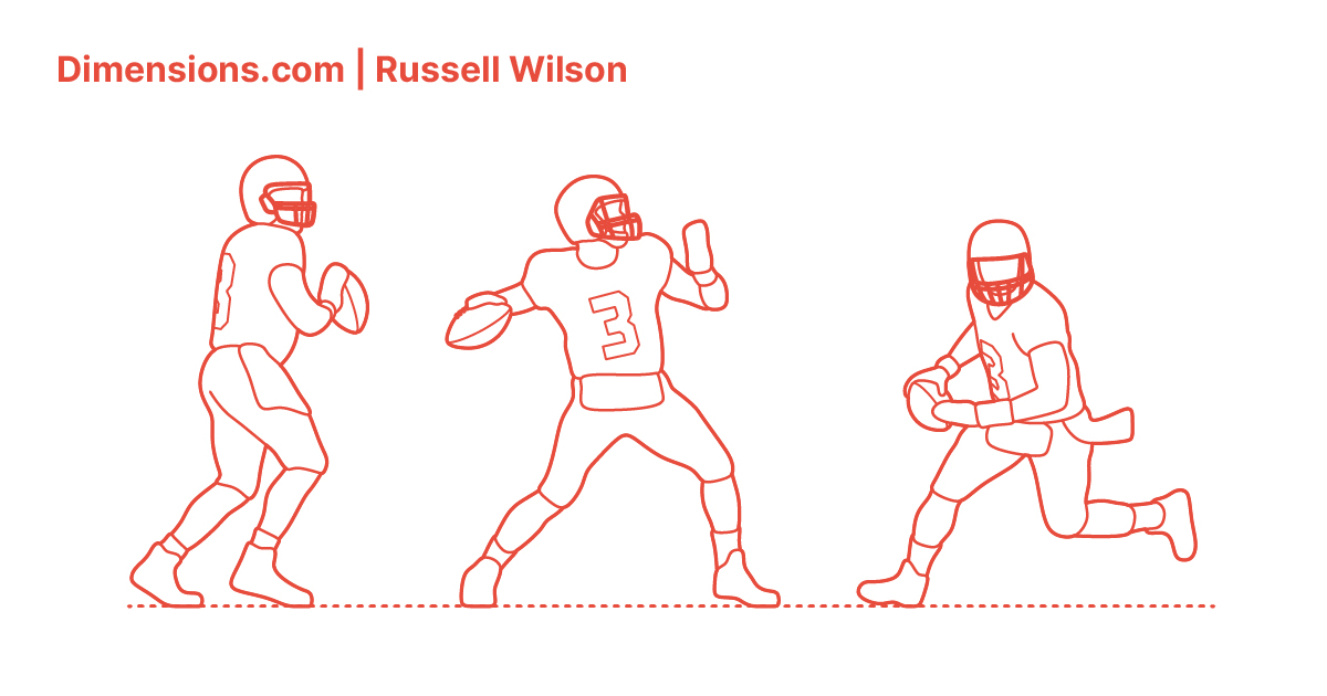 Russell Wilson Dimensions & Drawings | Dimensions.com