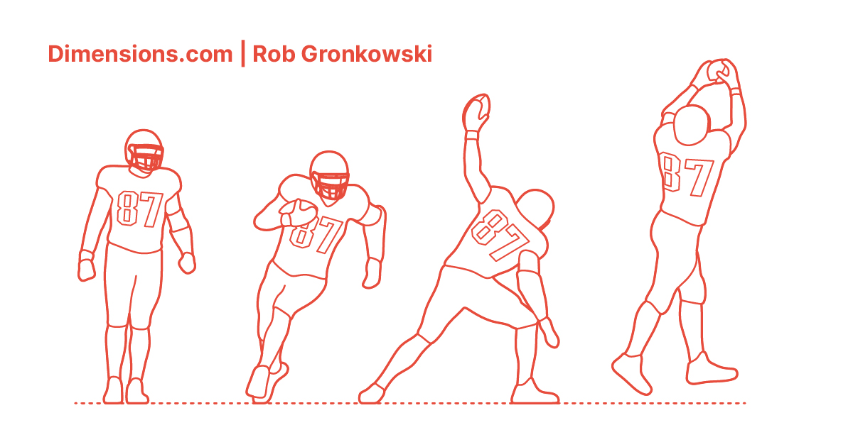 Rob Gronkowski Dimensions & Drawings | Dimensions.com