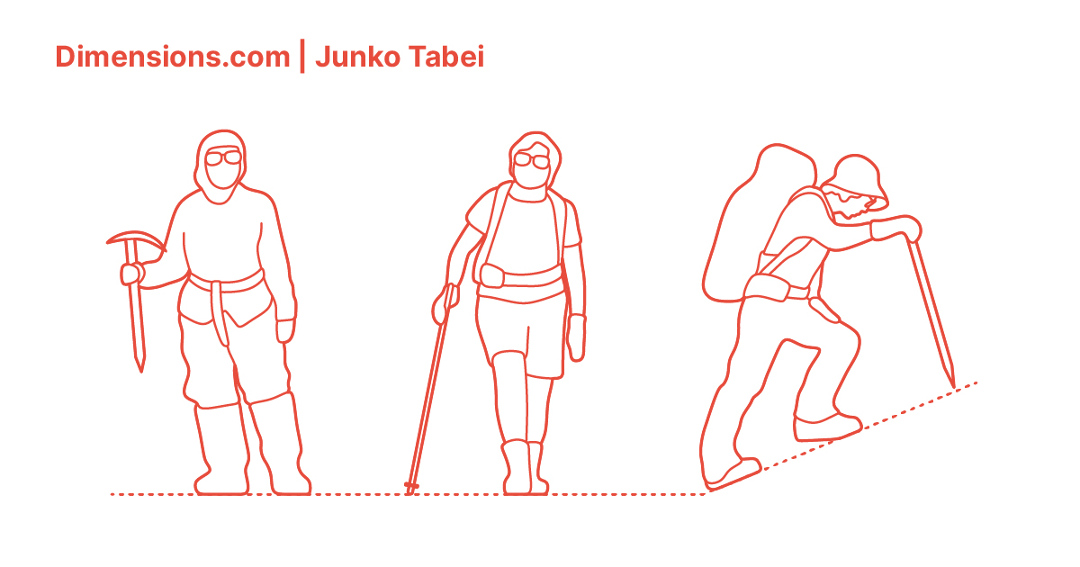 Junko Tabei Dimensions & Drawings | Dimensions.com