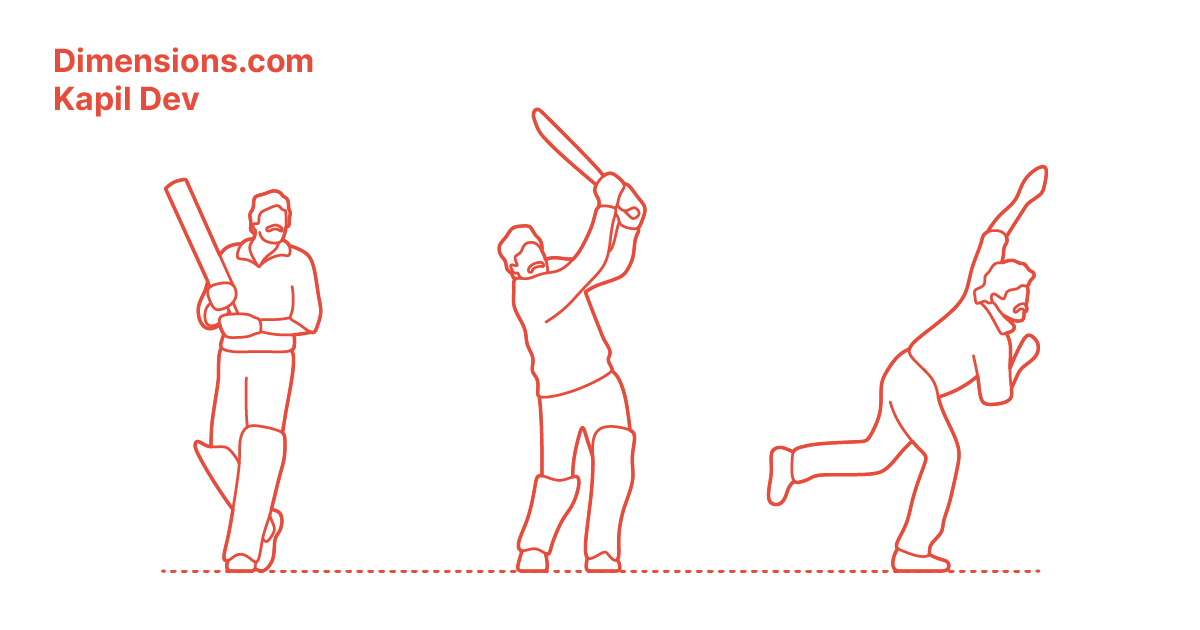 Kapil Dev Dimensions & Drawings | Dimensions.com