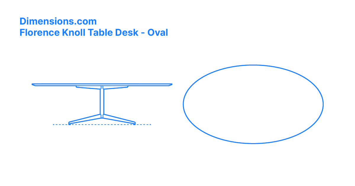 Florence Knoll Table Desk - Oval Dimensions & Drawings | Dimensions.com