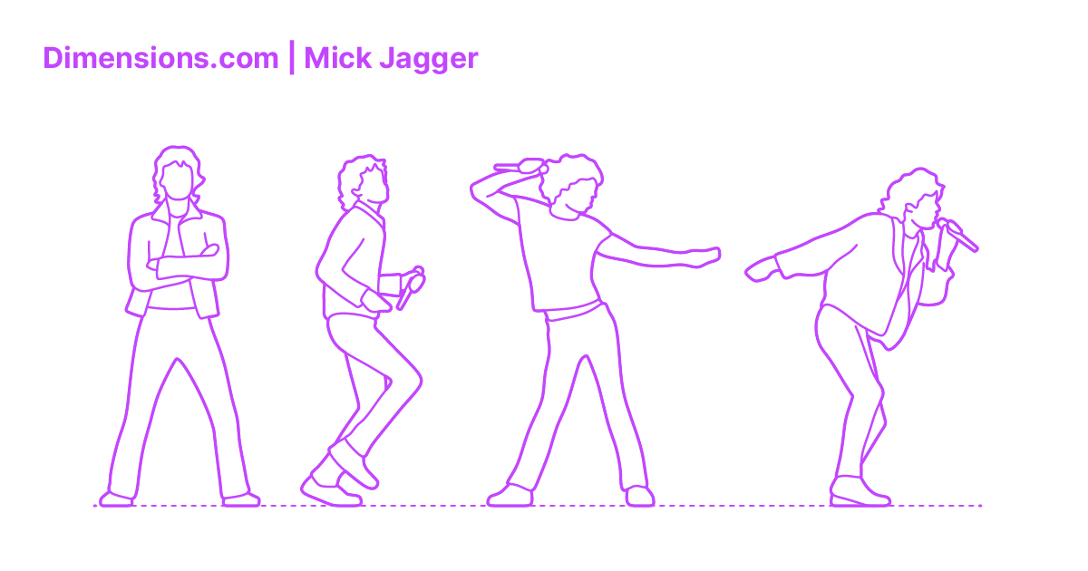 Mick Jagger Dimensions & Drawings | Dimensions.com