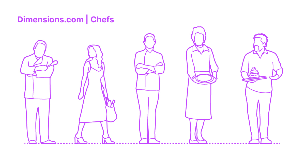 Chefs Dimensions & Drawings | Dimensions.com