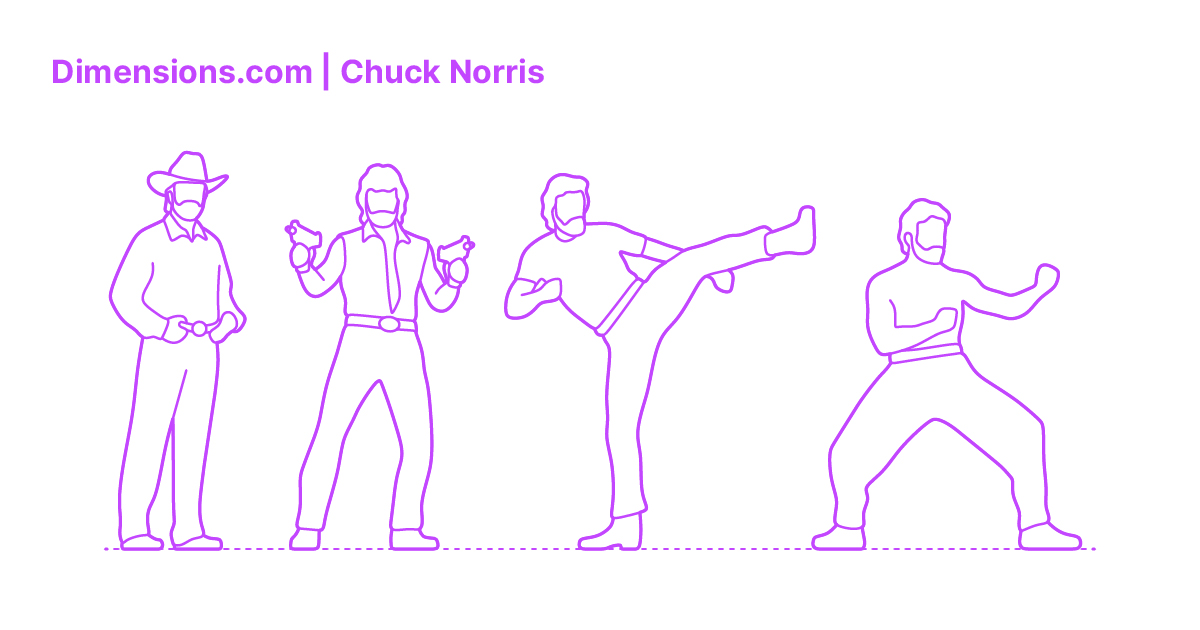 Chuck Norris Dimensions & Drawings | Dimensions.com
