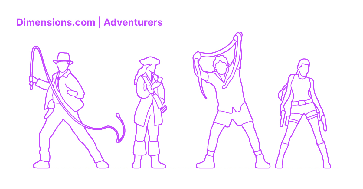 Adventurers | Explorers Dimensions & Drawings | Dimensions.com