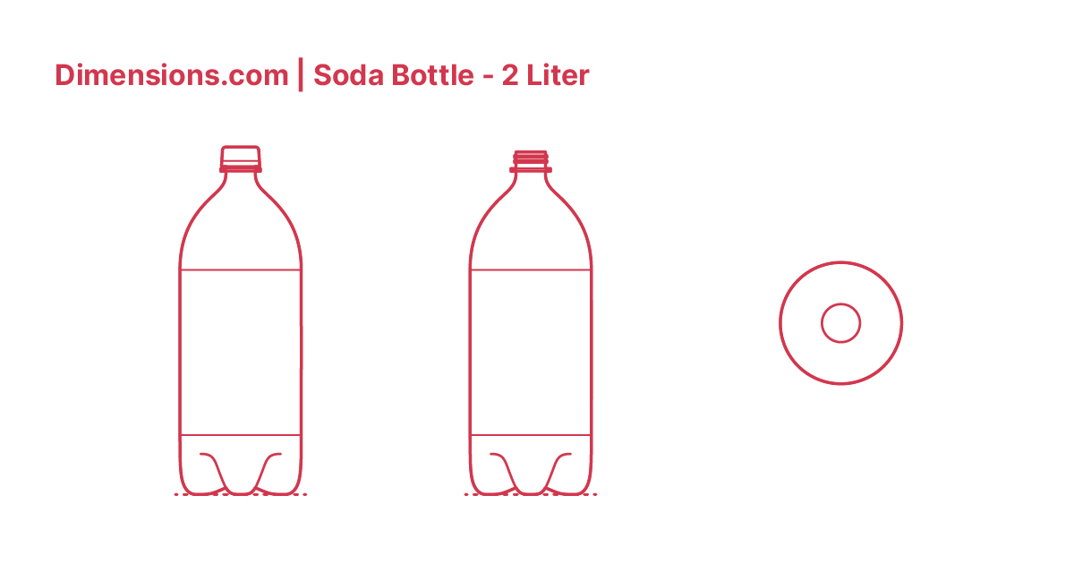 What Is The Circumference Of A 2 Liter Soda Bottle What Is The Circumference Of A 2 Liter Soda Bottle