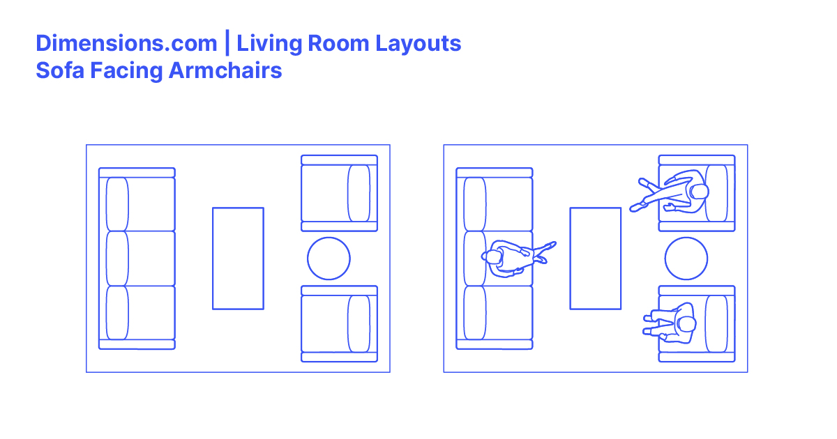 Living Room - Facing, Sofa & Armchairs Dimensions & Drawings ...