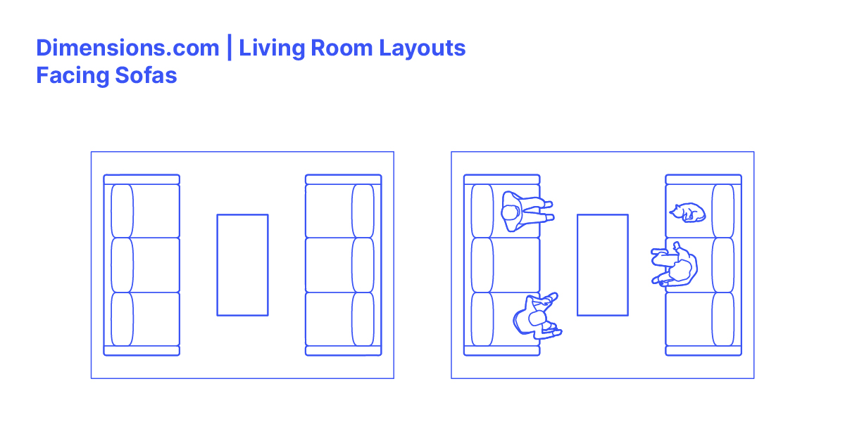 Living Room - Facing, Sofa & Sofa Dimensions & Drawings | Dimensions.com