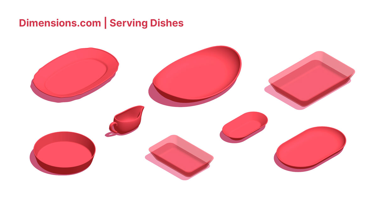 Serving Dishes | Serving Plates Dimensions & Drawings | Dimensions.com