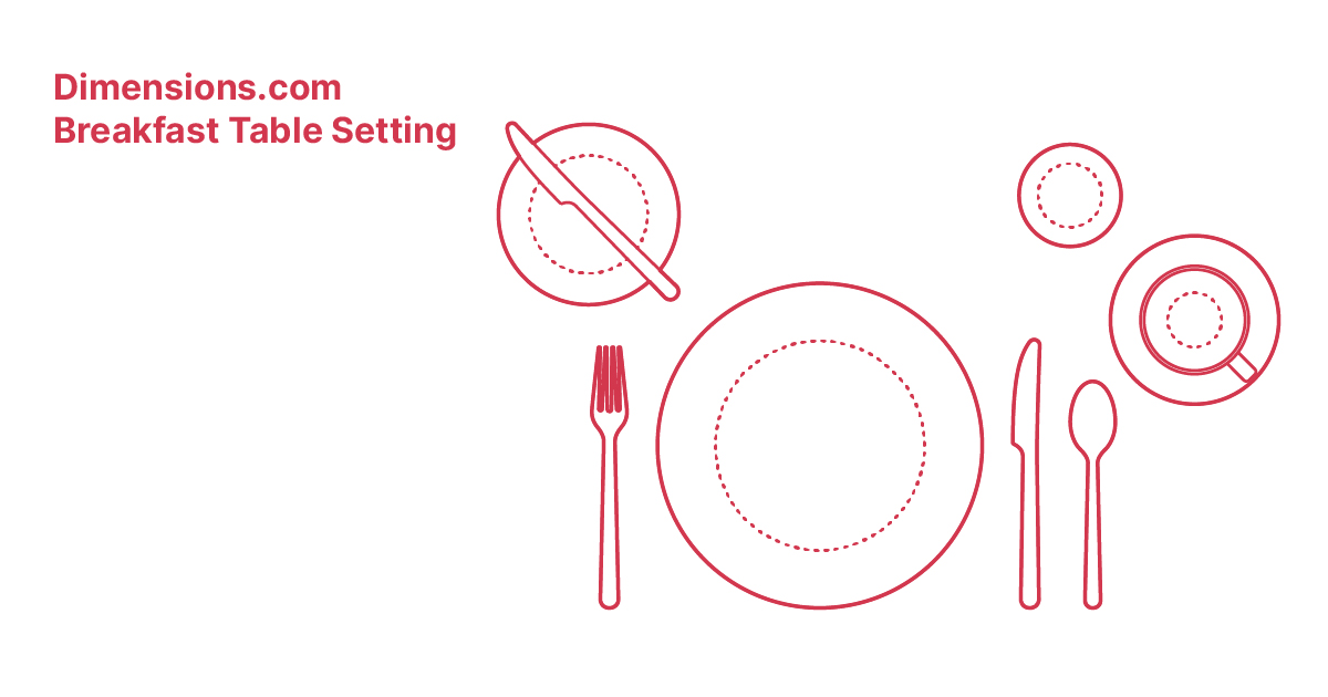 Breakfast Table Setting Dimensions & Drawings | Dimensions.com