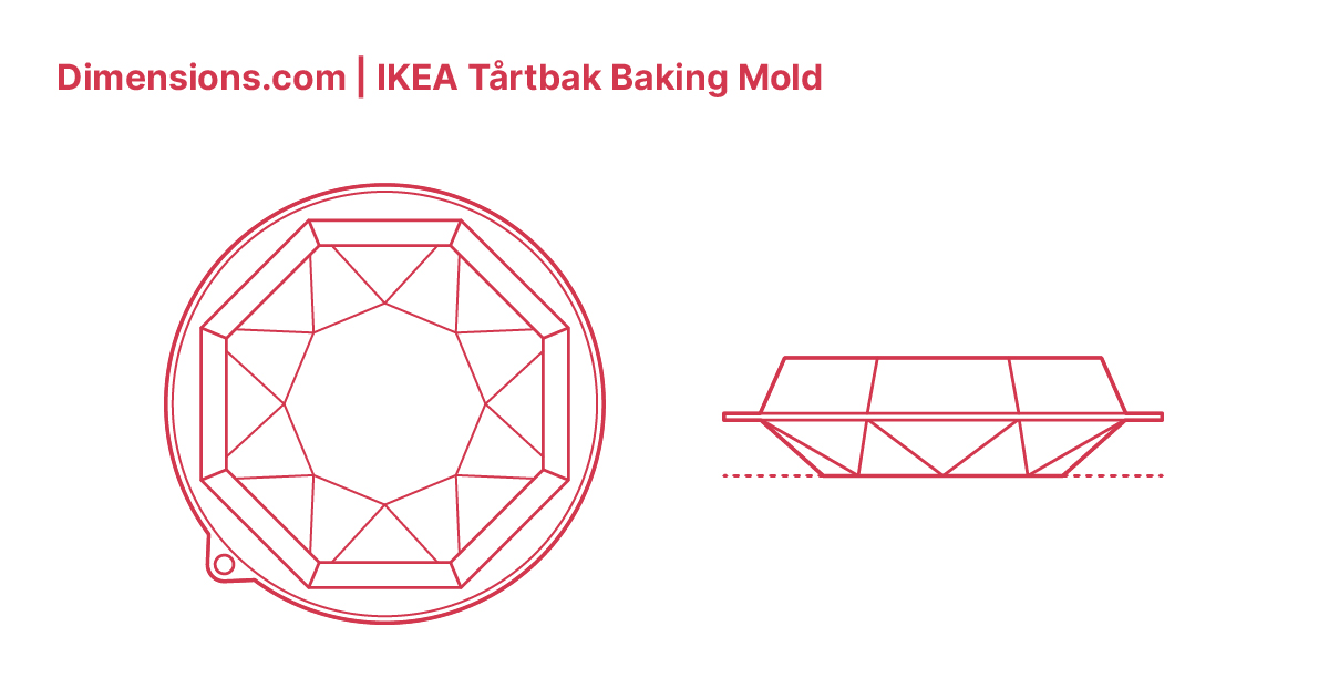IKEA Tårtbak Baking Mold Dimensions & Drawings | Dimensions.com