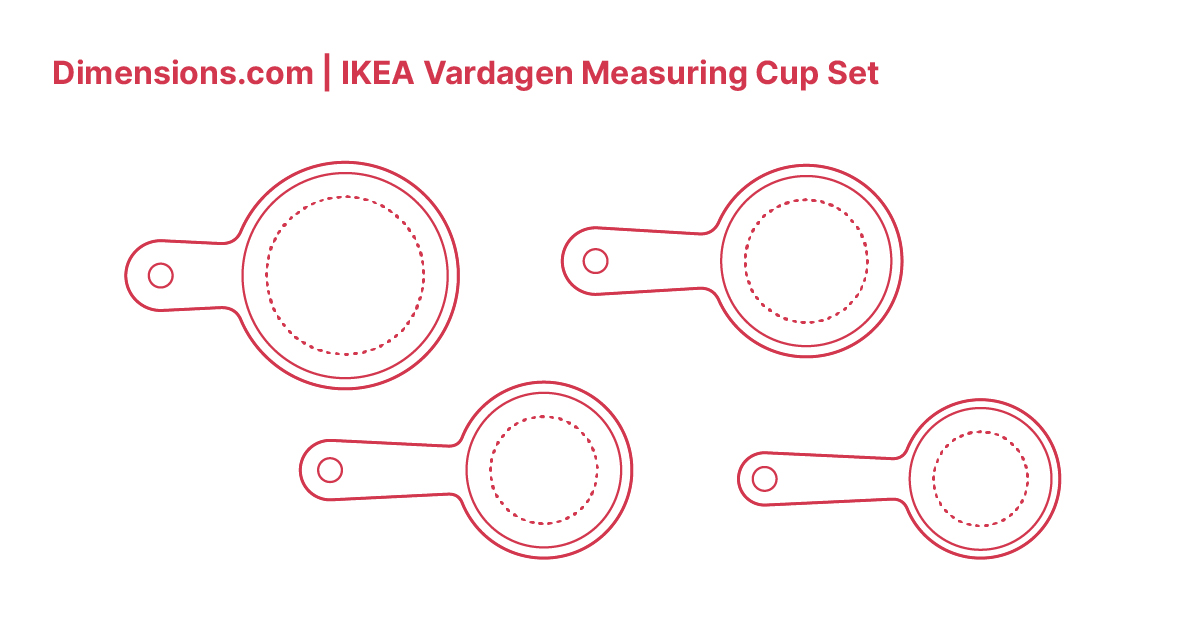 IKEA Vardagen Measuring Cup Set Dimensions & Drawings | Dimensions.com