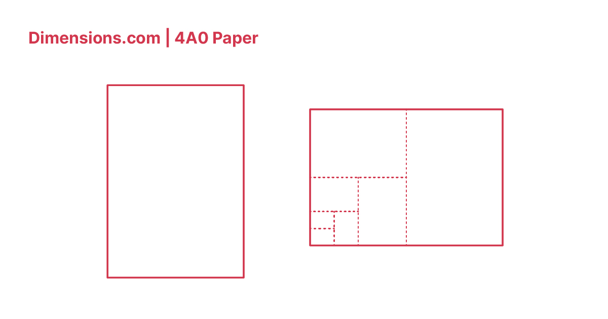 4A0 Paper Size And Dimensions Paper Sizes Online, 41% OFF