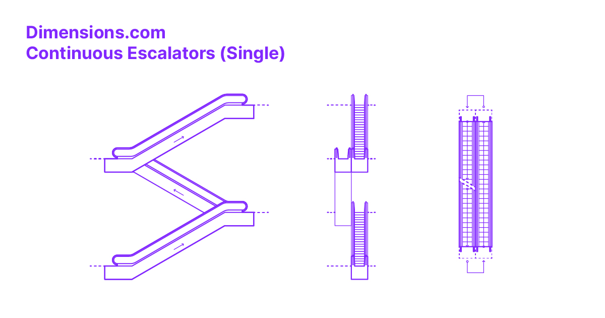 Continuous Escalators (Single) Dimensions & Drawings | Dimensions.com