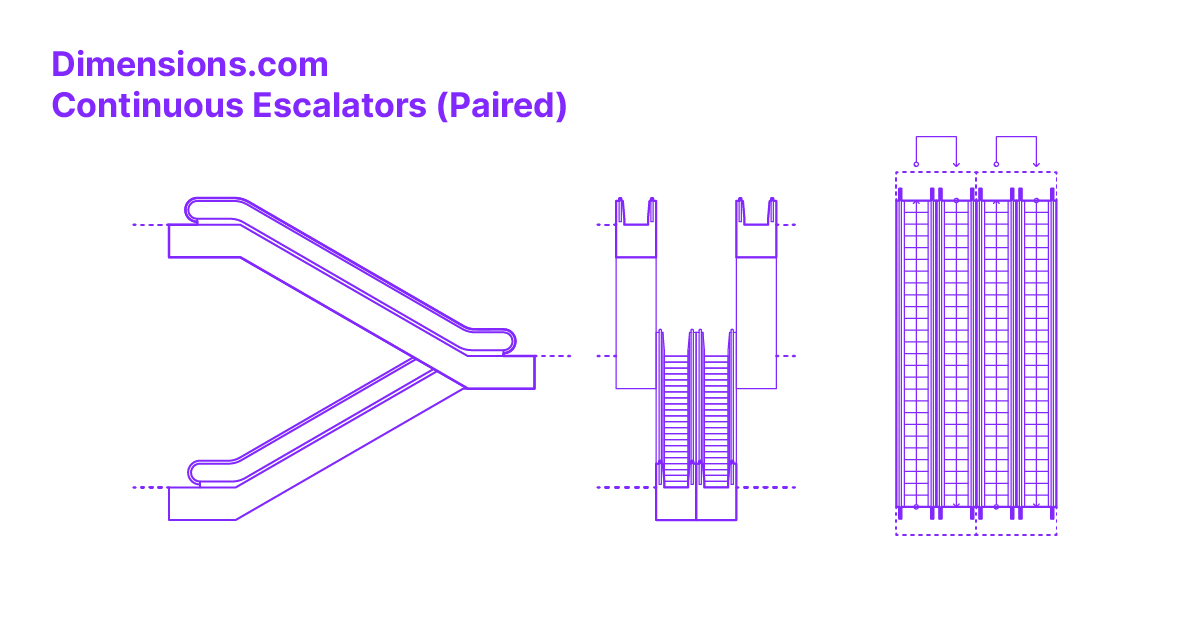 Continuous Escalators (Paired) Dimensions & Drawings | Dimensions.com