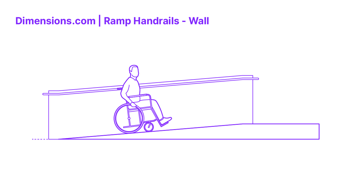 Ramp Handrails - Wall Dimensions & Drawings | Dimensions.com Ramp Handrails - Wall Dimensions & Drawings | Dimensions.com