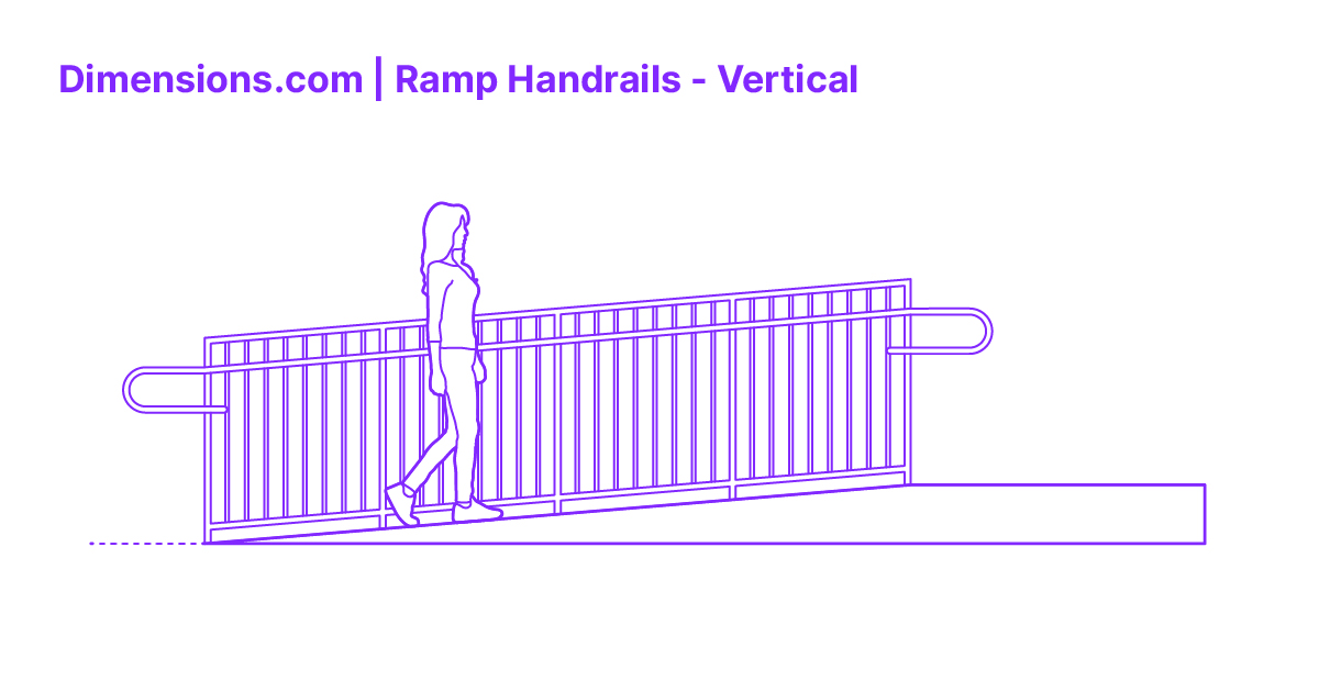 Ramp Handrails - Vertical Dimensions & Drawings | Dimensions.com