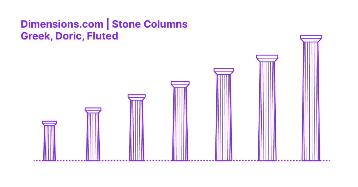 Doric Order Dimensions