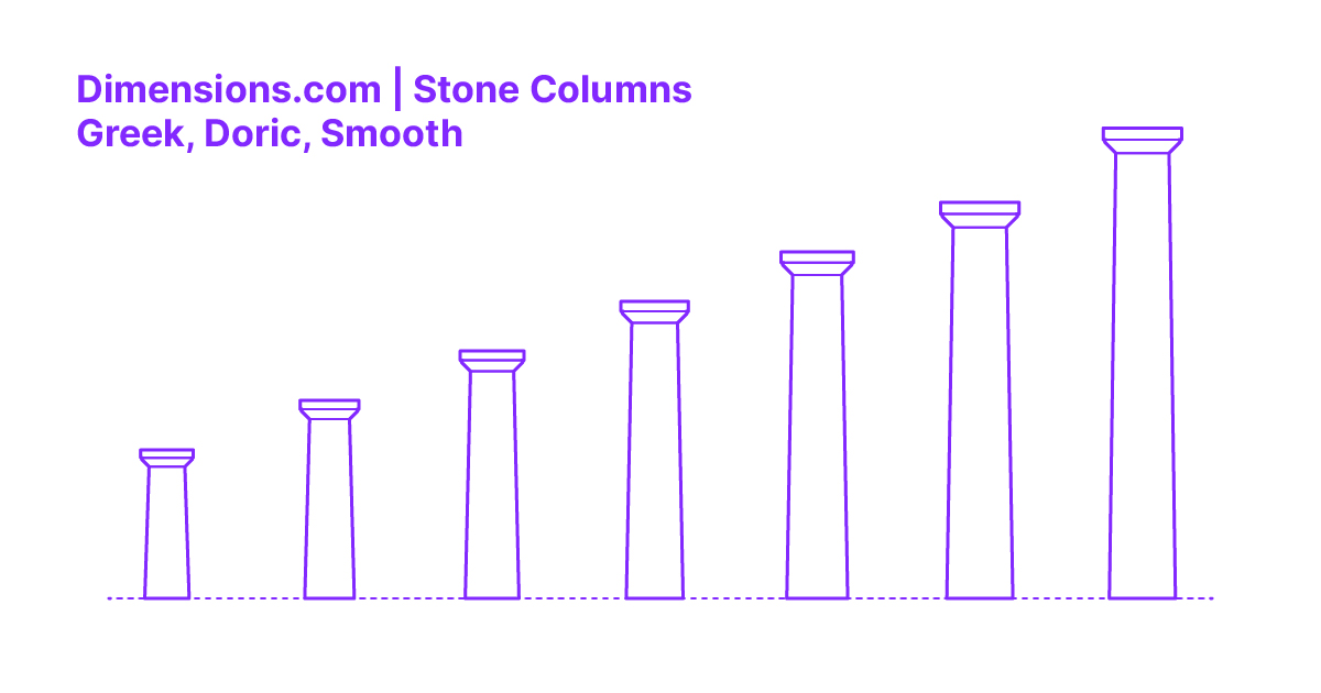 Doric Order Dimensions