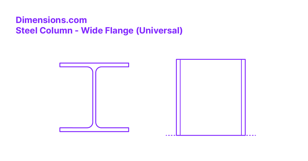 Steel Column - Wide Flange (Universal) Dimensions & Drawings | Dimensions.com