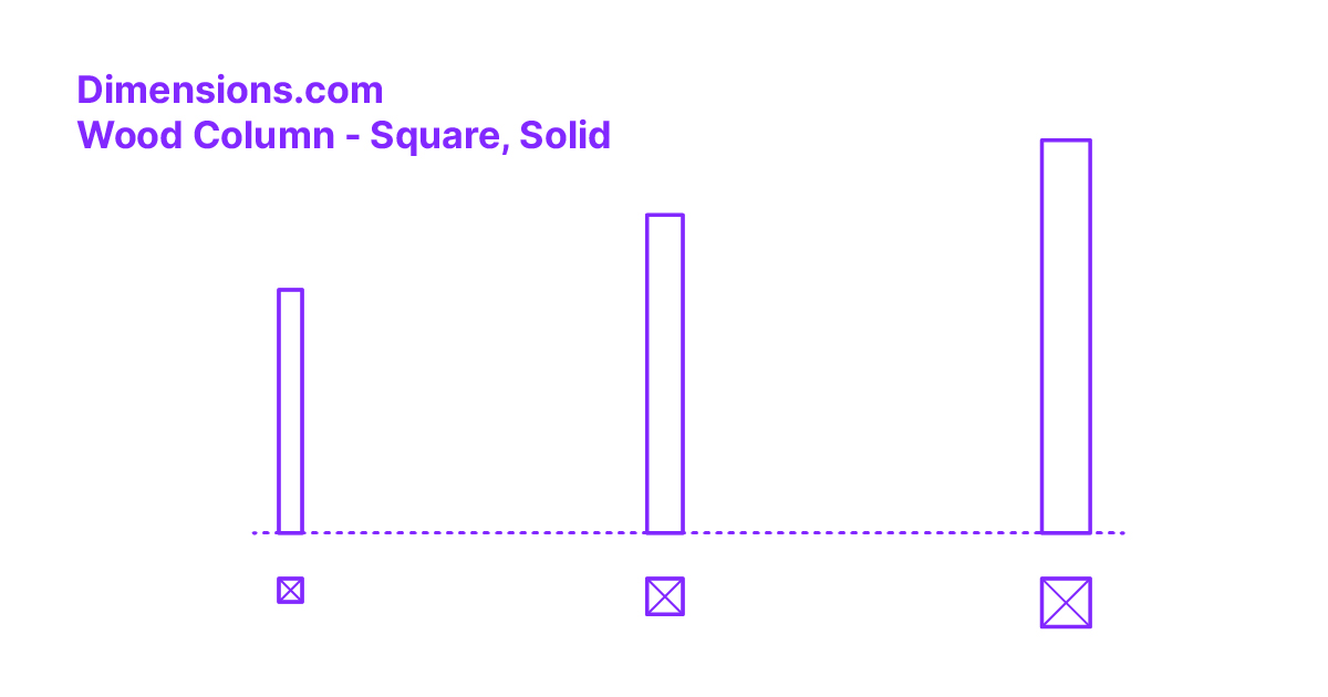 Wood Column - Square, Solid Dimensions & Drawings | Dimensions.com