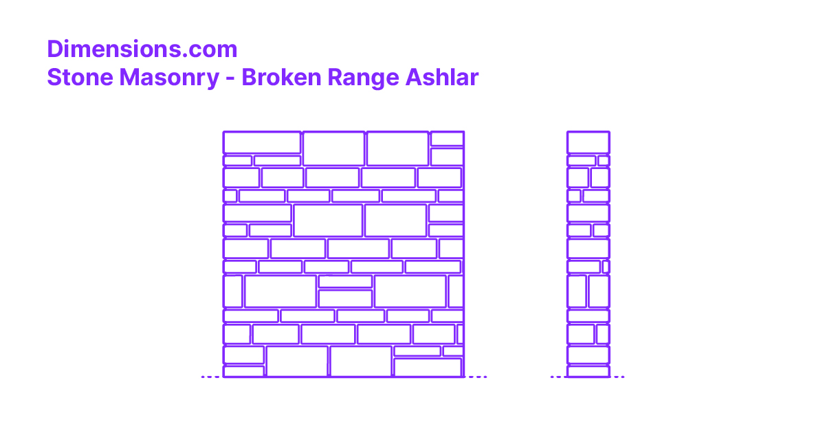 Stone Masonry - Broken Range Ashlar Dimensions & Drawings | Dimensions.com