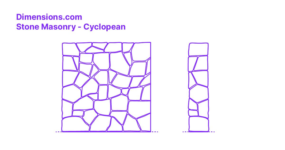 Stone Masonry - Cyclopean Dimensions & Drawings | Dimensions.com