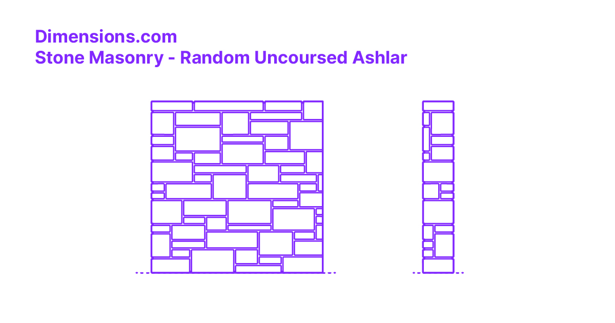 Stone Masonry - Random Uncoursed Ashlar Dimensions & Drawings ...