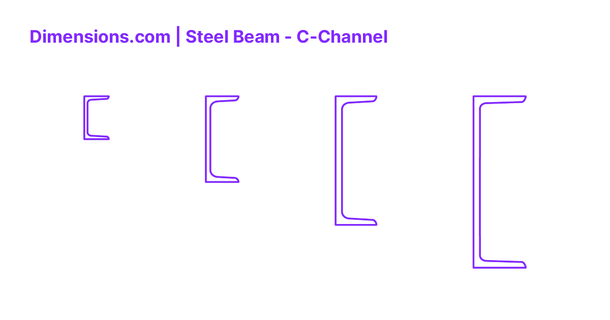 Steel Beam C-Channel Dimensions Drawings, 60% OFF