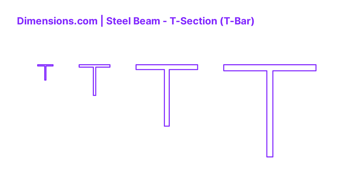 Steel Beam T-Section (T-Bar) Dimensions Drawings, 56% OFF