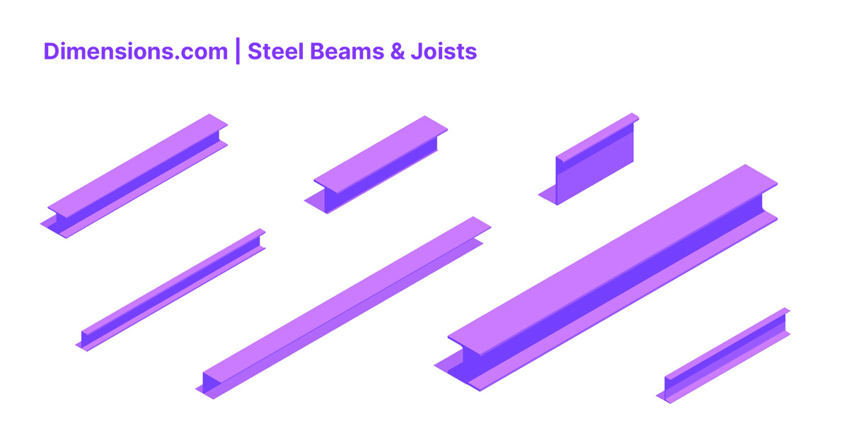 Steel Beam C-Channel Dimensions Drawings, 59% OFF