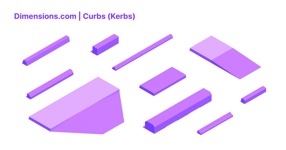Curbs | Kerbs Dimensions & Drawings | Dimensions.com