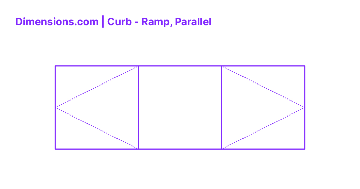 Curb - Ramp, Parallel Dimensions & Drawings | Dimensions.com