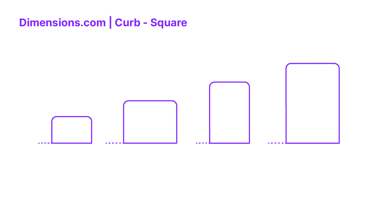 Curb - Square Dimensions & Drawings | Dimensions.com