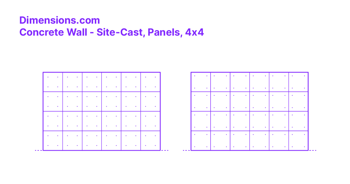 Concrete Wall - Site-Cast, Panels, 4x4 Dimensions & Drawings ...