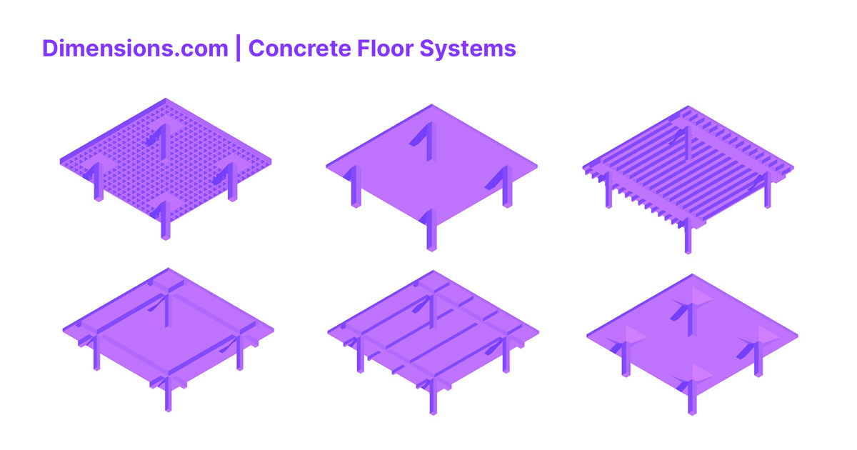 Concrete Floor Systems Dimensions & Drawings | Dimensions.com