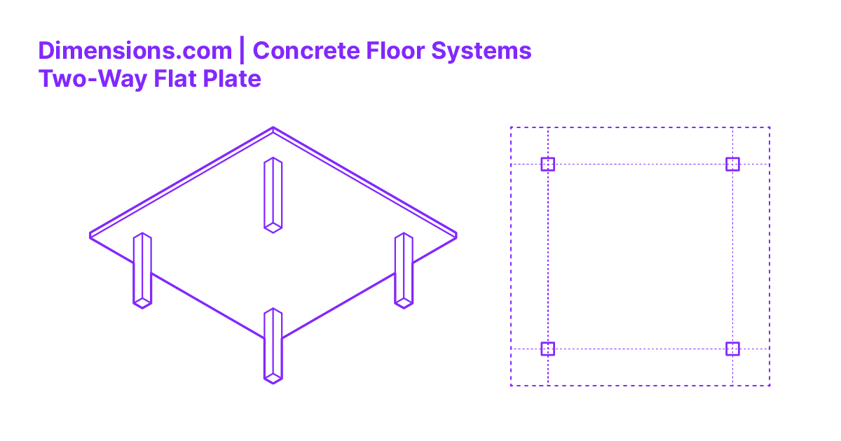 Concrete Floor - Two-Way, Plate Dimensions & Drawings | Dimensions.com