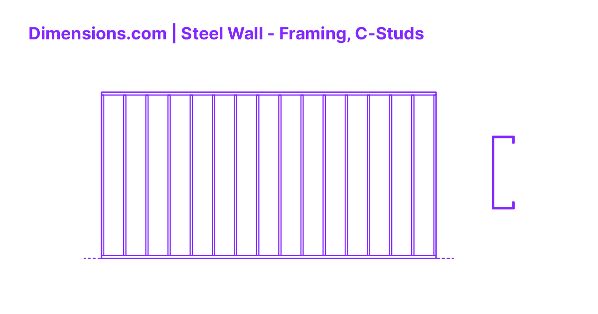 Steel Wall - Framing, C-Studs Dimensions & Drawings | Dimensions.com