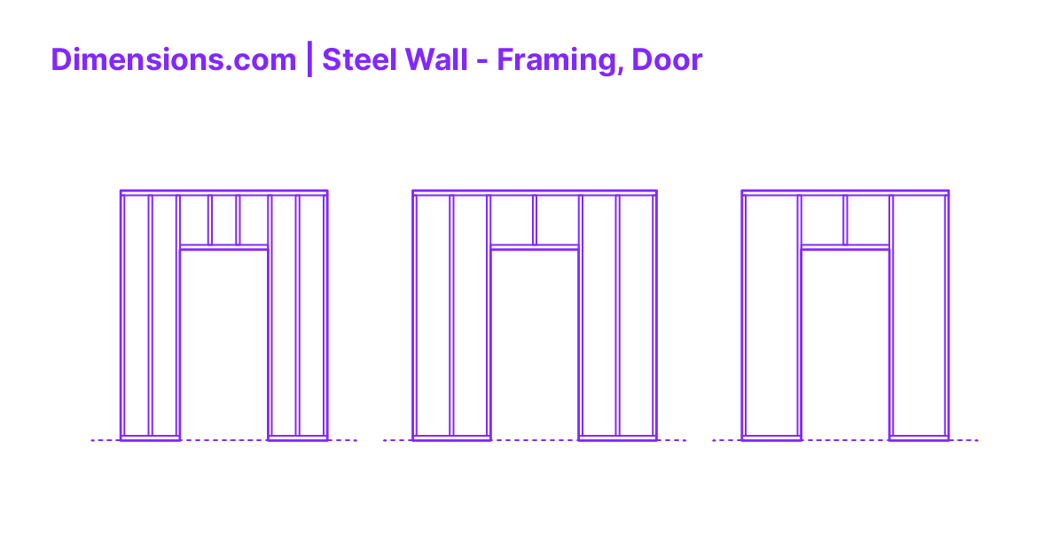 Steel Wall - Framing, Door Dimensions & Drawings | Dimensions.com