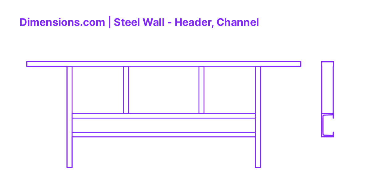 Steel Wall - Header, Channel Dimensions & Drawings | Dimensions.com