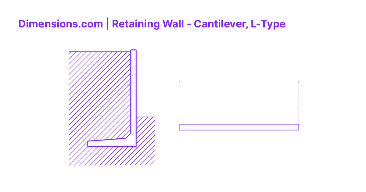 Retaining Wall - Cantilever, L-Type Dimensions & Drawings | Dimensions.com