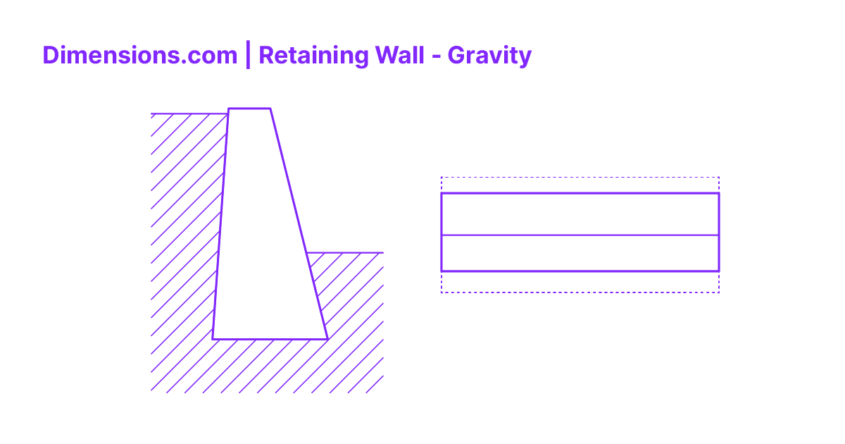 Retaining Wall - Gravity Dimensions & Drawings | Dimensions.com