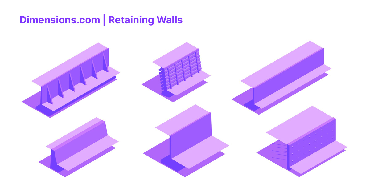 Retaining Walls Dimensions & Drawings | Dimensions.com