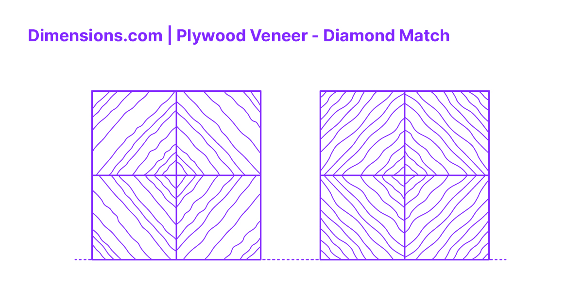 Plywood Veneer - Diamond Match Dimensions & Drawings | Dimensions.com